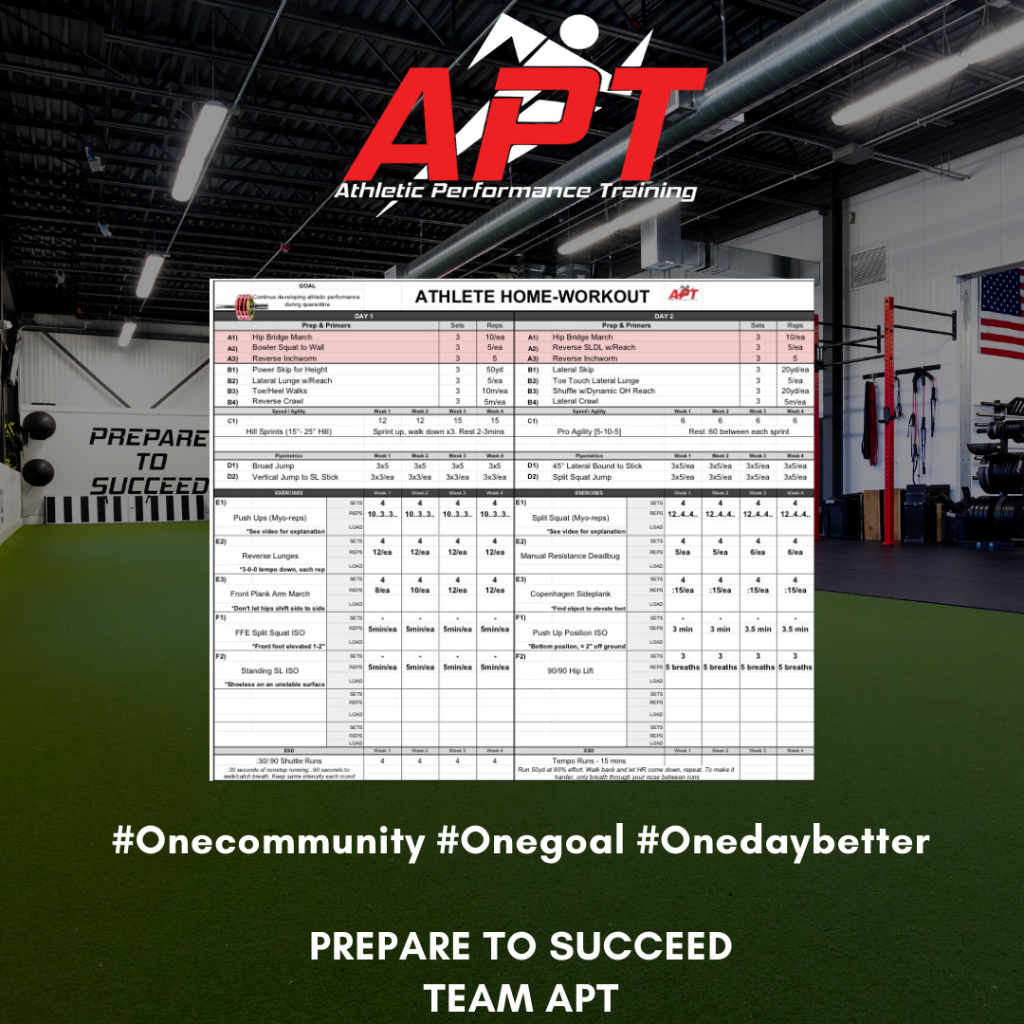 FREE 4-WEEK PROGRAM - Athletic Performance Training