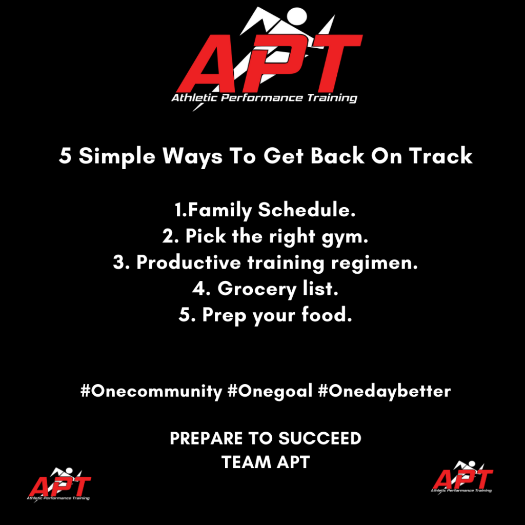5 Simple Ways to Get Back On Track - Athletic Performance Training